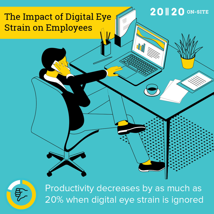 Infographic Download - Ways Digital Eye Strain is Impacting your Employees